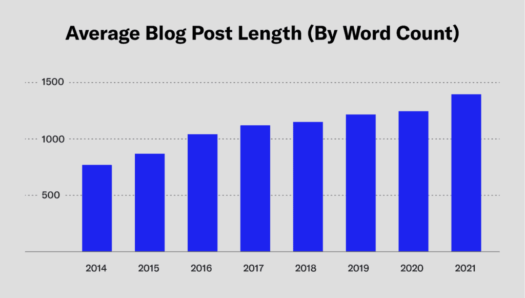 The Advanced Content Curation Guide 12 Tools the-advanced-content-curation-guide-12-tools