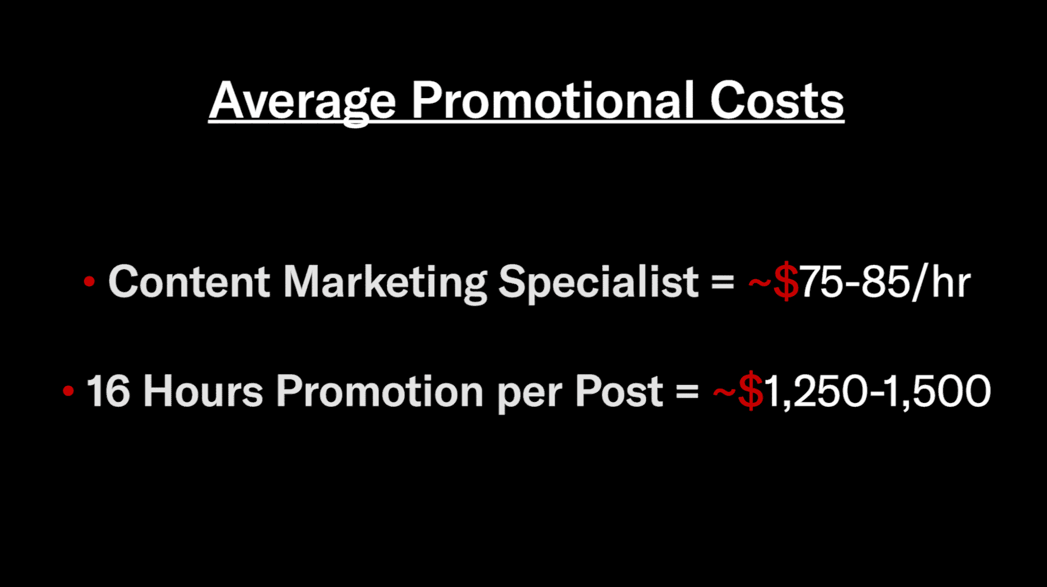 How Much Does Content Marketing Cost in 2020? - Siege Media