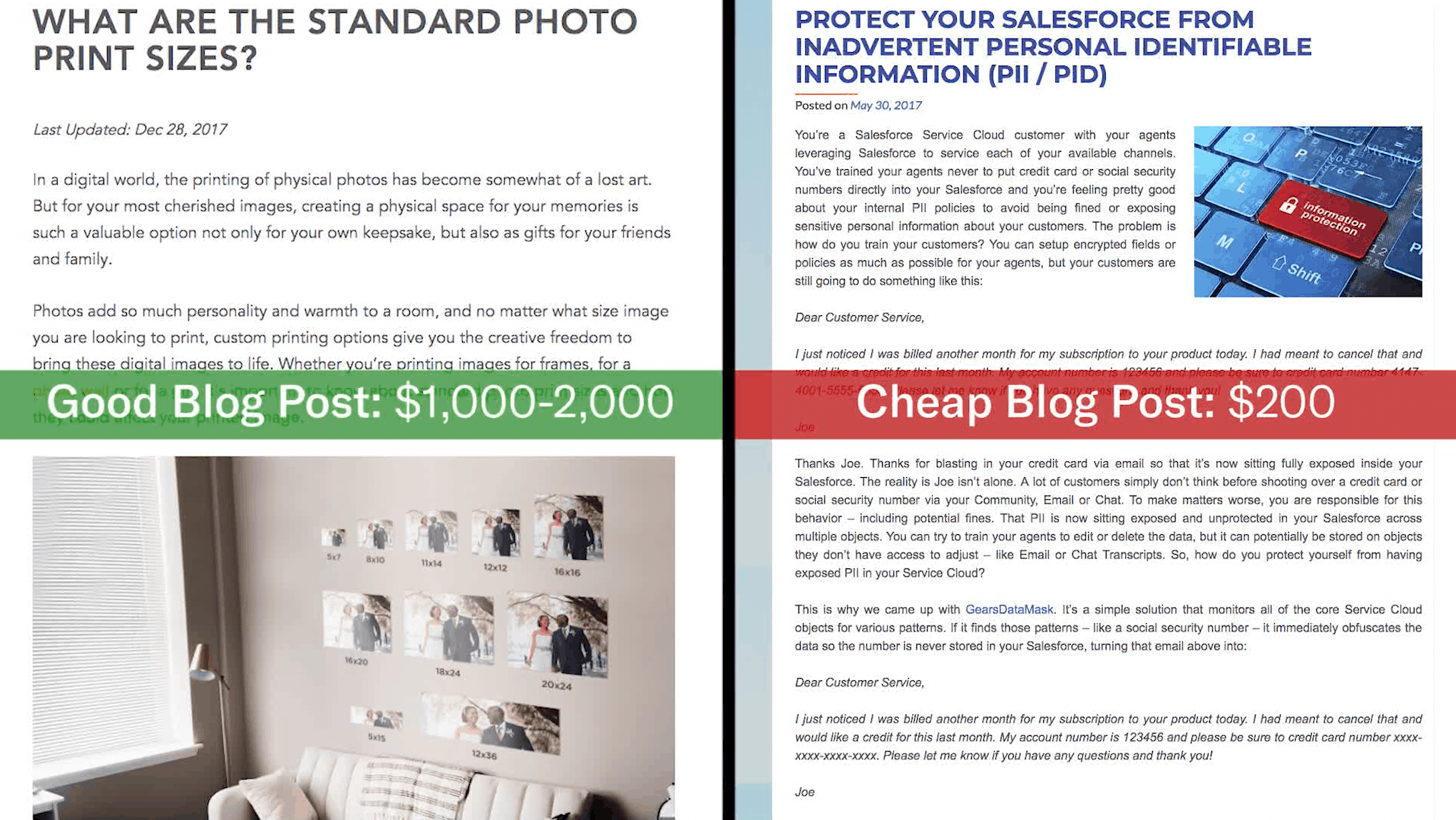 How Much Does Content Marketing Cost in 2020? - Siege Media