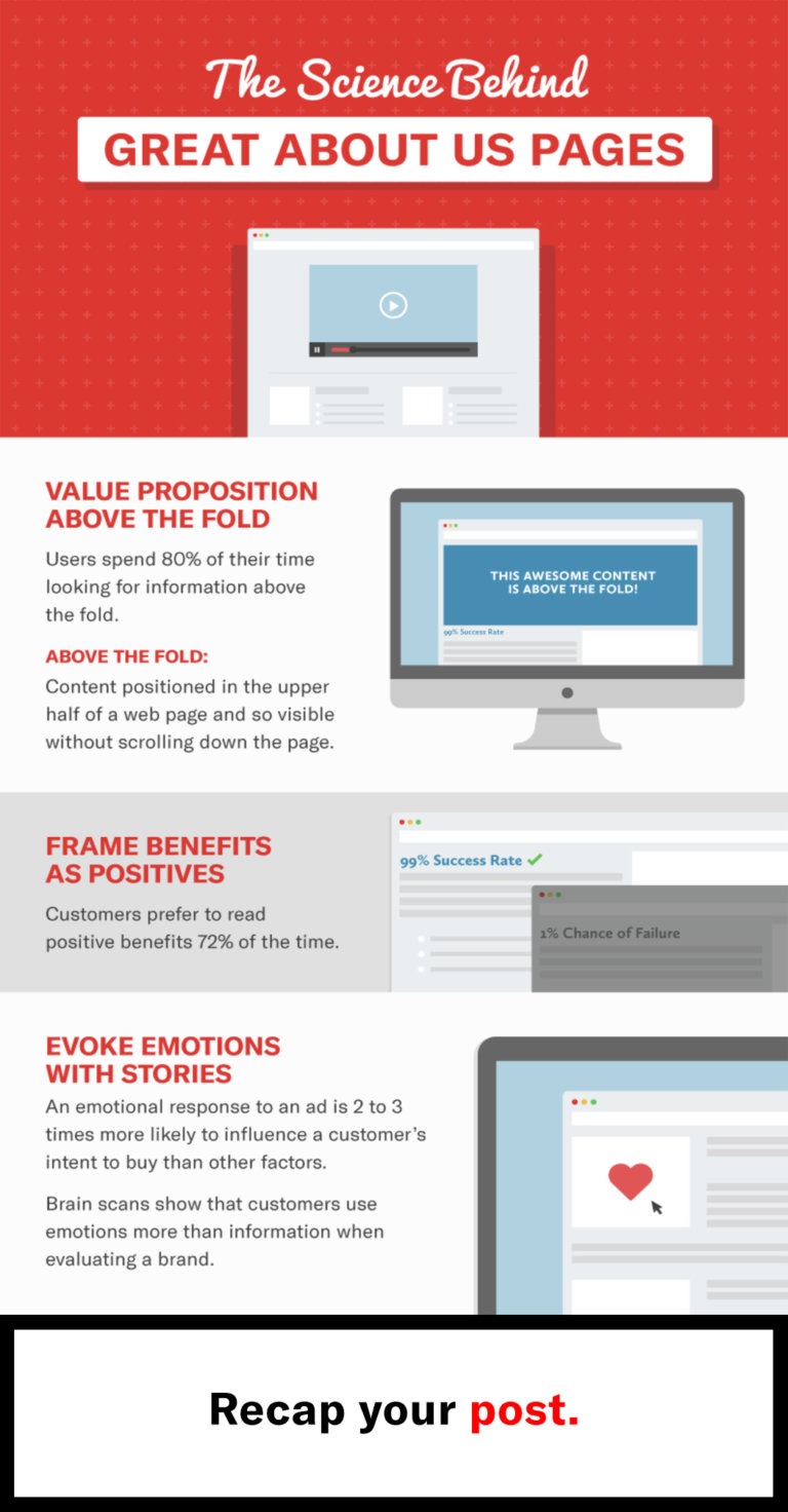 Why and How Infographics Still Work - Siege Media