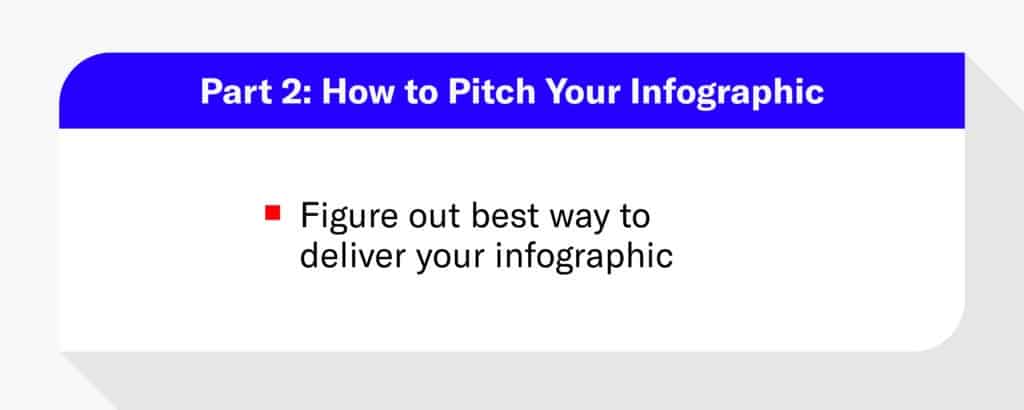 Tips for Success When Pitching Infographics - Siege Media