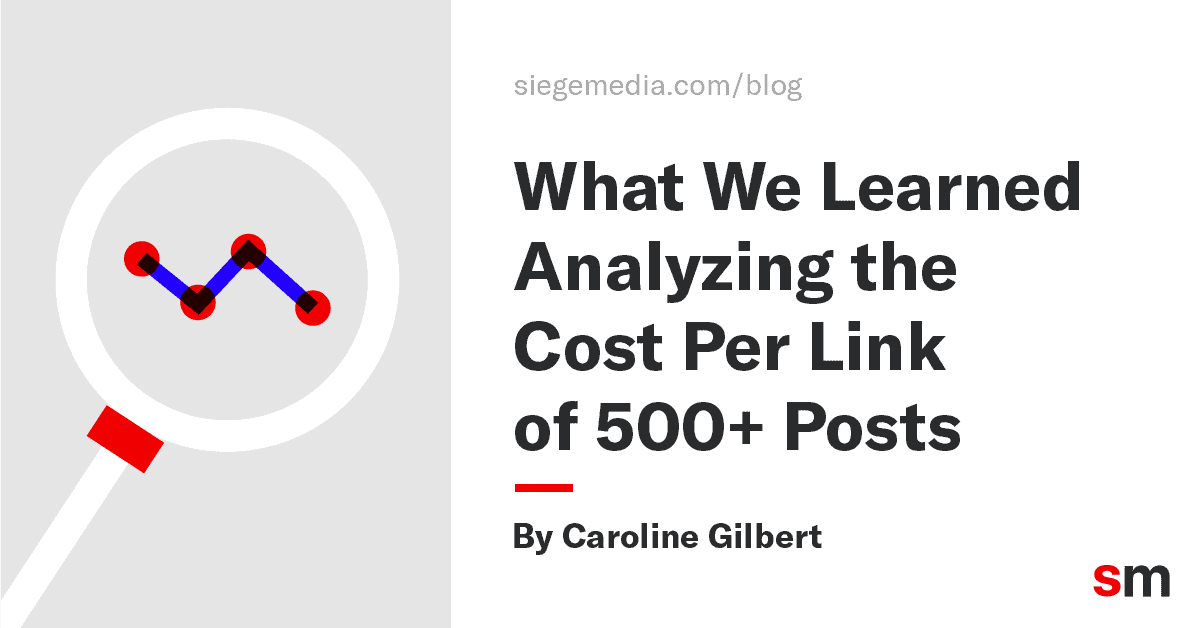 What We Learned Analyzing the Cost Per Link of 500+ Posts - Siege Media