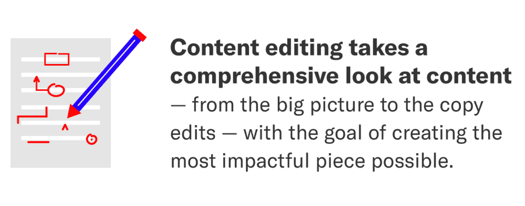 What is Content Editing? Tips From an Agency's Lead Editor