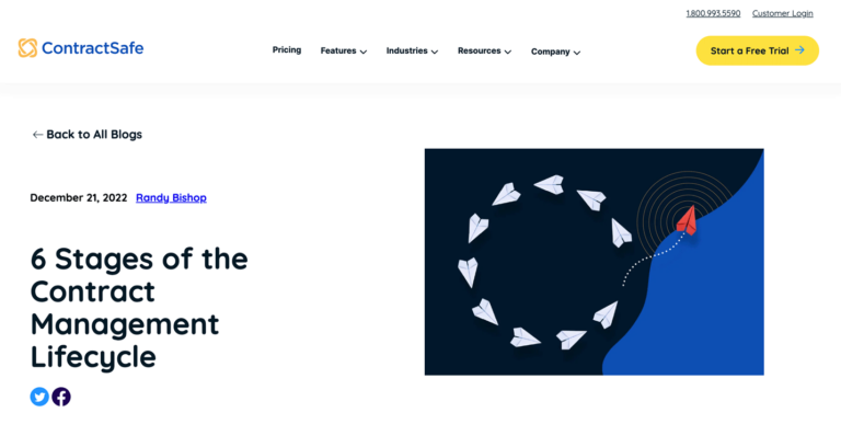 What Is the AIDA Model? How It Works + Examples