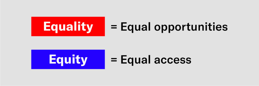 DEI in Marketing: 10+ Ways to Make Content More Inclusive