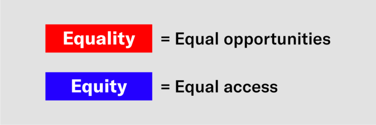 DEI in Marketing: 10+ Ways to Make Content More Inclusive