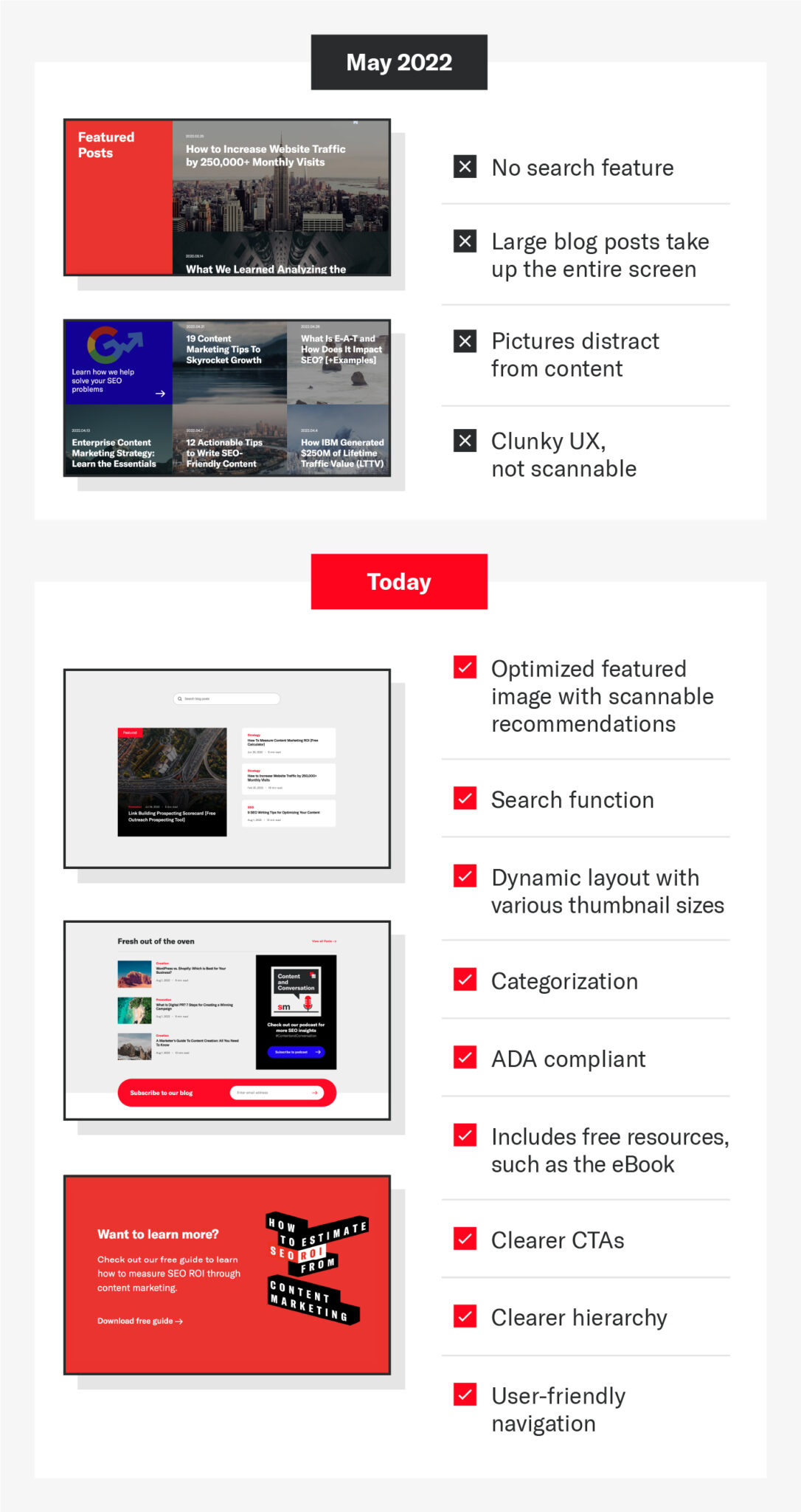 18 Memorable Content Marketing Examples That Made an Impact