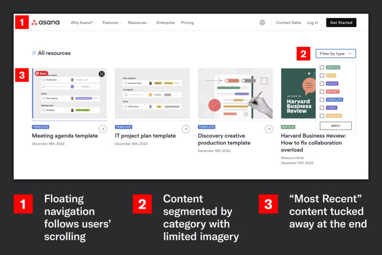 What Is a Content Hub? [+4 Successful Examples]
