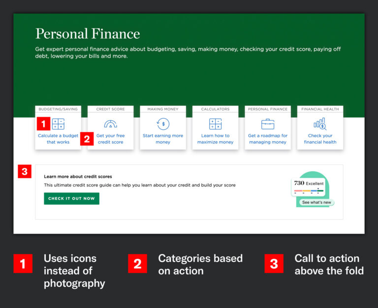 What Is a Content Hub? [+4 Successful Examples]
