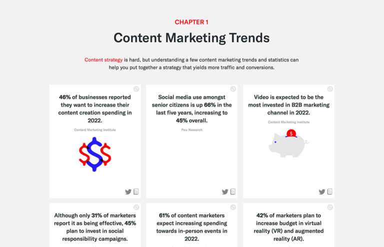 85 Business Blog Ideas to Boost Conversion in 2025 - Siege Media