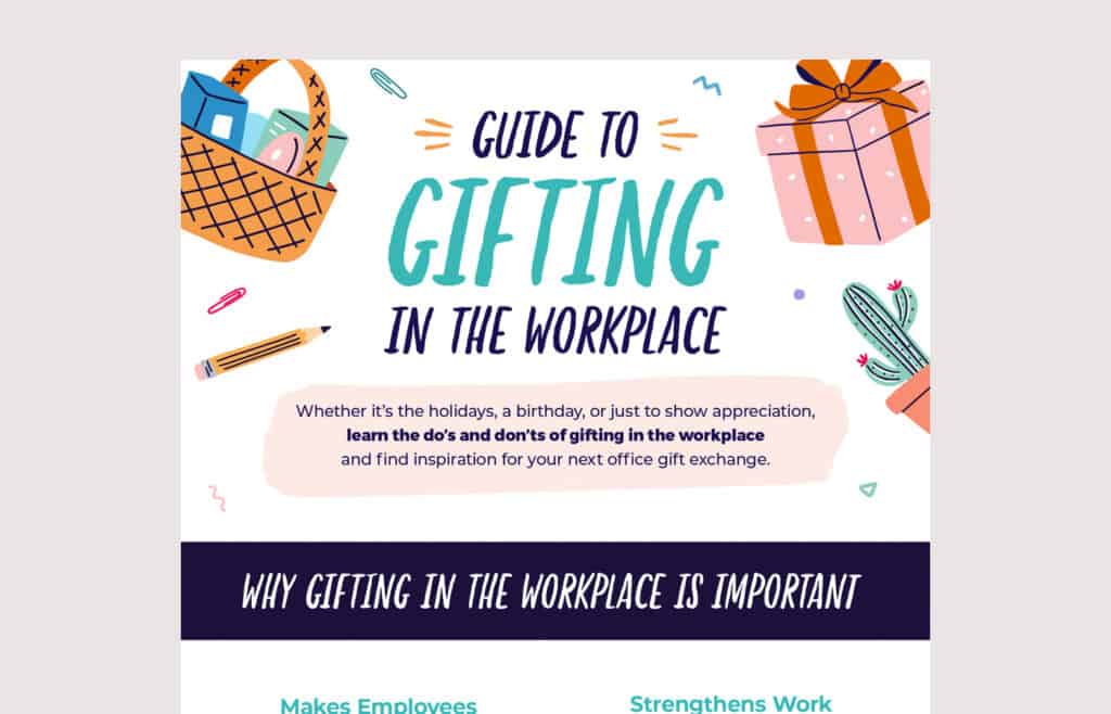 82 Business Blog Ideas to Boost Conversion in 2023 - Siege Media