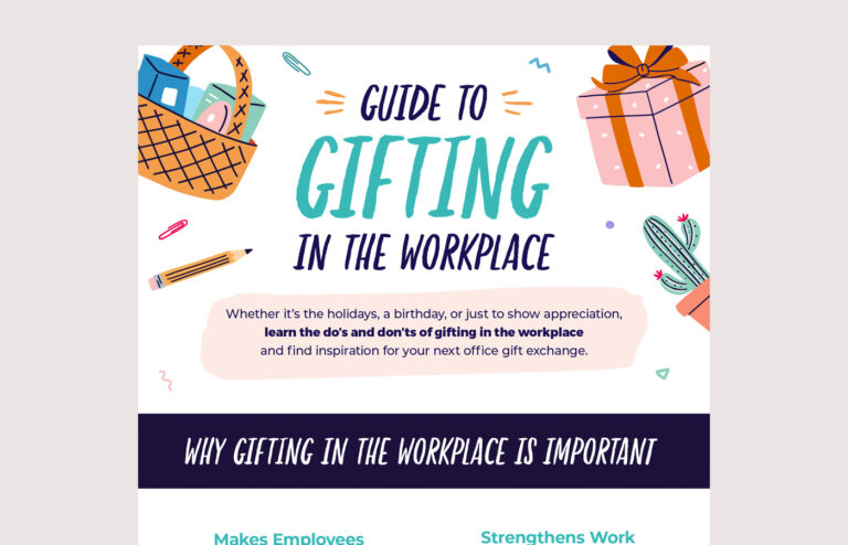 85 Business Blog Ideas to Boost Conversion in 2025 - Siege Media