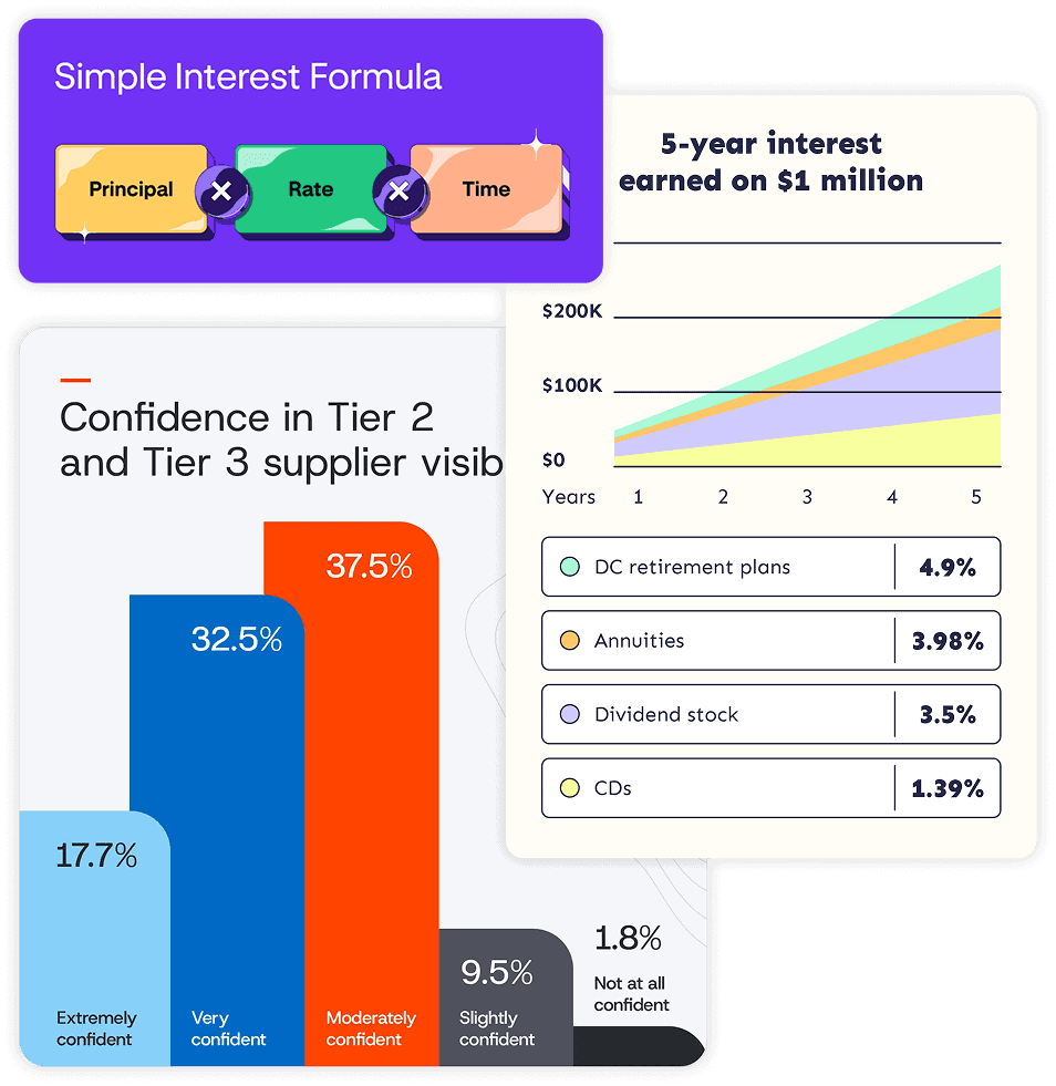 Fintech GEO Agency - $148M in Client Traffic Value